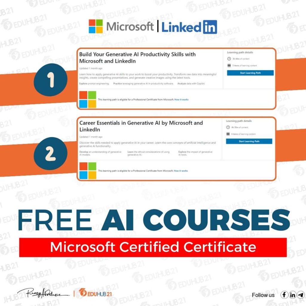 Microsoft Certificate in Generative Artificial Intelligence | Get it ...
