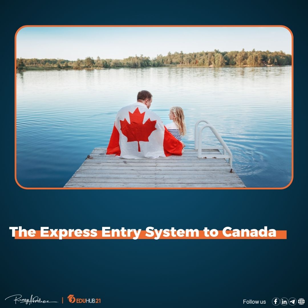 The Express Entry System to Canada - Eduhub21